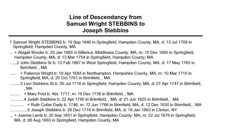 Stebbins Genealogy